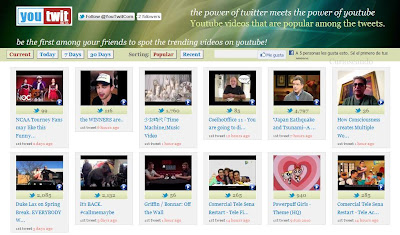 El poder de Twitter conoce el poder de Youtube, con You-Twit ~ Curioseando