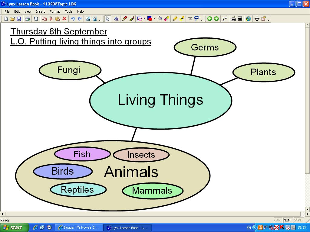 Mr Howe's Class: Topic: putting living things into groups