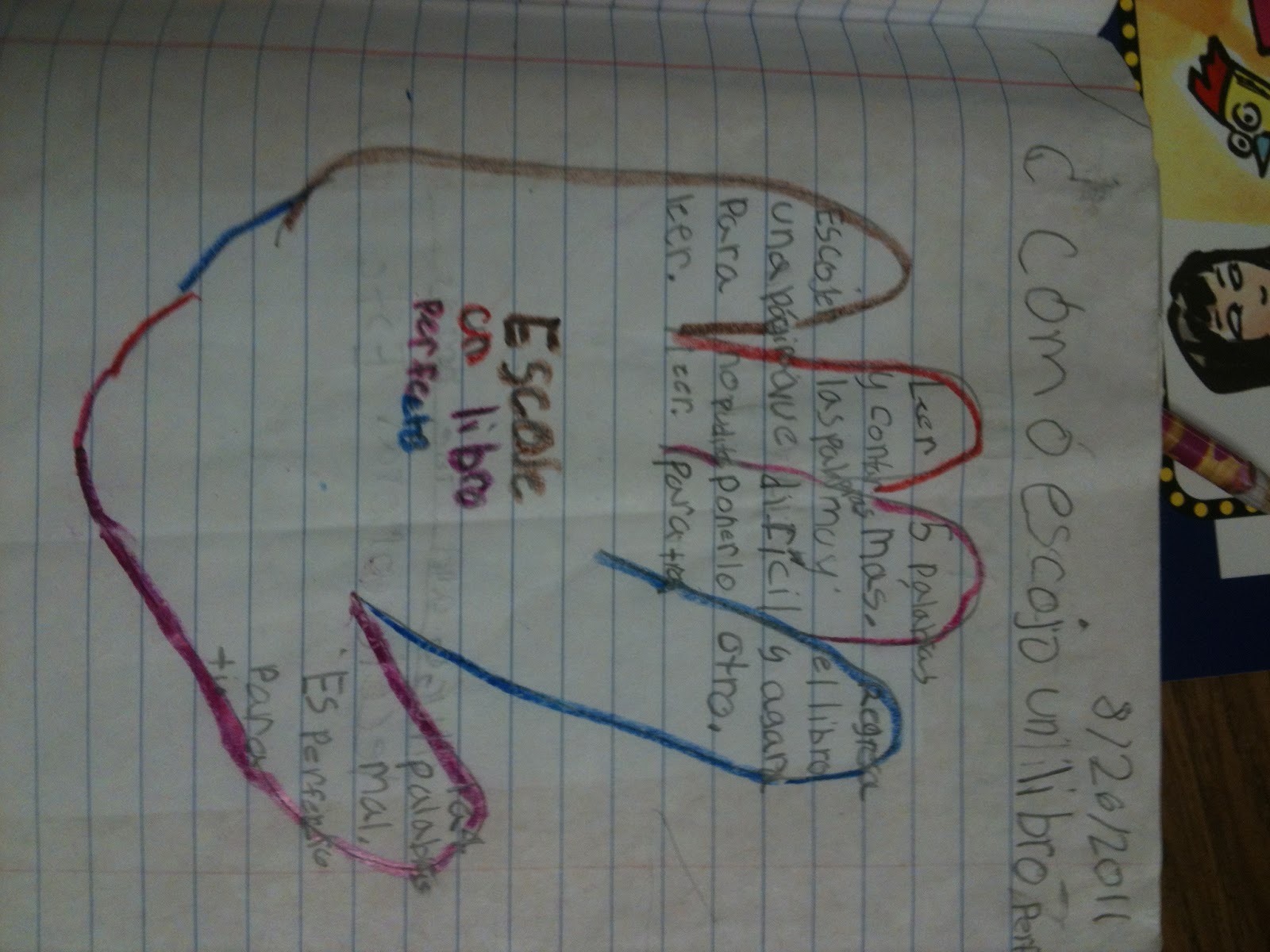 2nd Adventures: Reading Response Journals