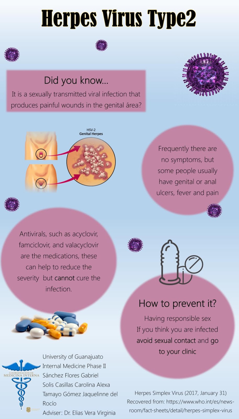 DIVULGACIÓN CIENTÍFICA UG: Herpes Virus Tipo 2