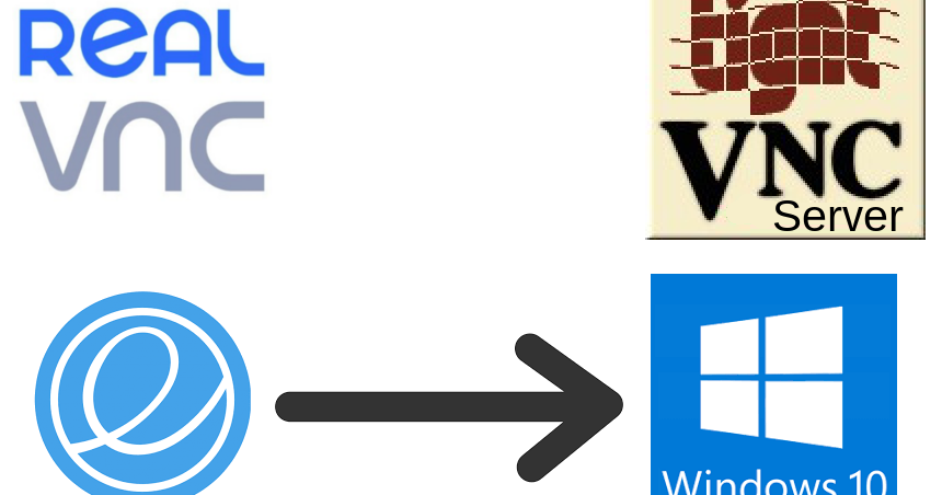 Fp Kanarias VNC Server En Windows 10 fp-kanarias-vnc-server-en-windows-10