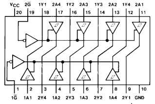 me making things: Data Ics