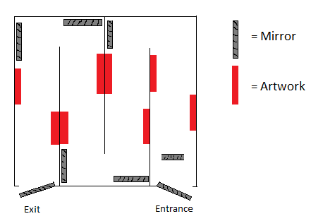 Emily Mulenga Curation Project