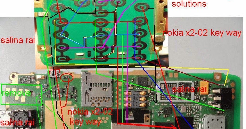 Online Mobile info: Nokia X2-02 Full Keypad Ways Jumpers Solution