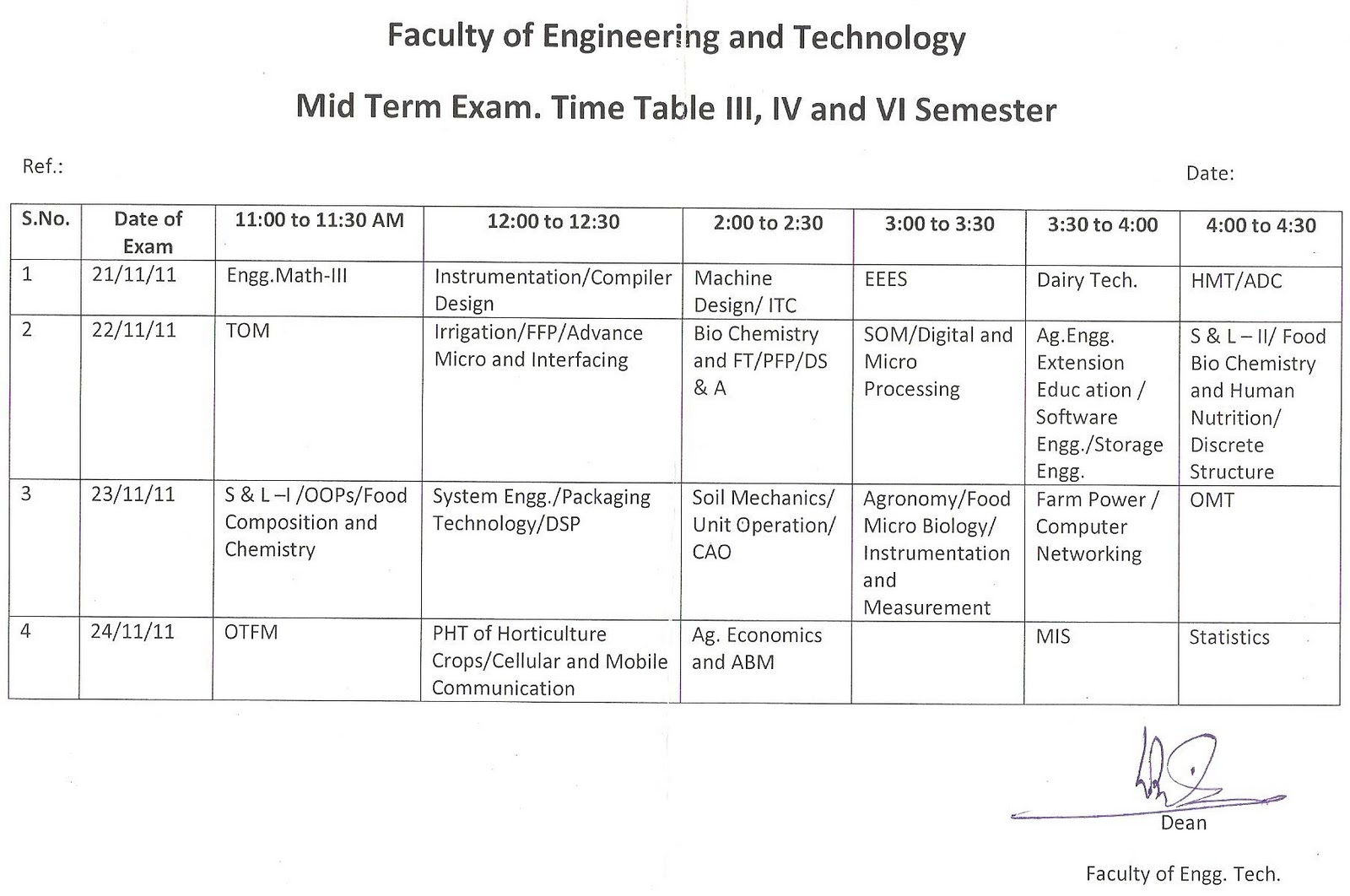FET Chitrakoot: Internal Time Table Session 2011-12