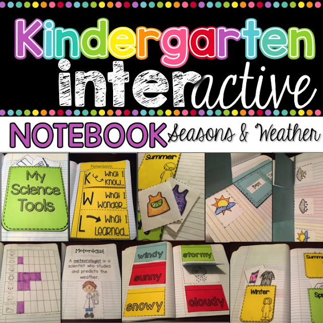Meshing Writing with Science – Enchanted Kinder Garden
