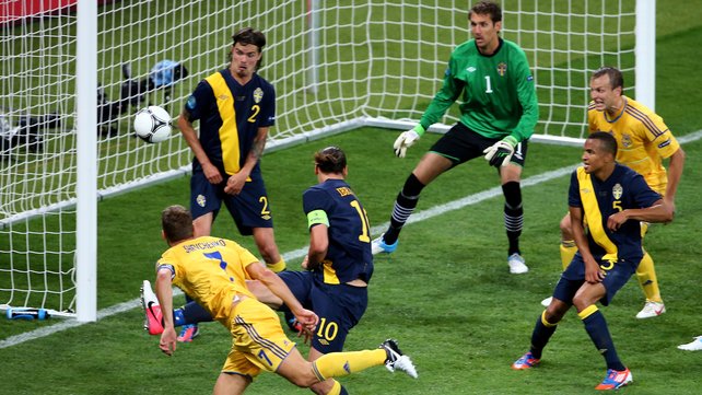 SOCCER SKILLS AND TRAINING: Types of Heading in Soccer