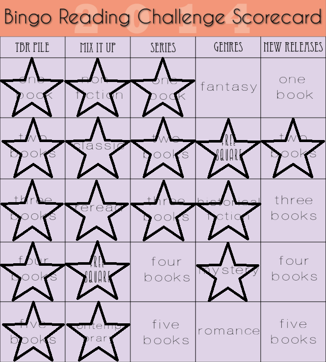 MY READER'S BLOCK: Book Bingo: Two More Bingos & Challenge Commitment ...