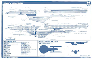 The Dork Review: Rob's Room: Enterprise NCC-1701 Cross Sections ...