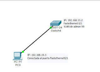 Cisco Networking Academy : Cisco Switch and Router: Commands and Steps ...