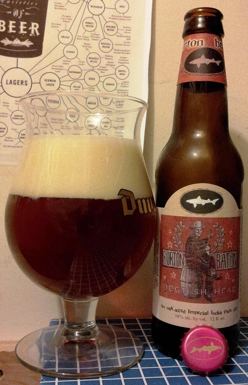 Not Another Beer Review: Dogfish Head Burton Baton