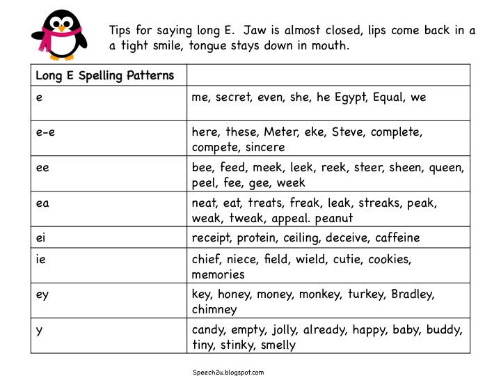 S2U: Penguin Vowels