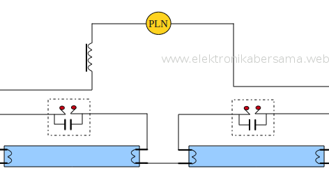 Rangkaian Lampu TL dengan Dua Lampu dan Satu Ballast | Elektronika Bersama