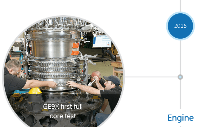 GE9X engine for the 777X will be 10% more efficient than any twin aisle ...