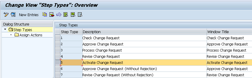 Sap Mdg Curious Mdg Material Workflow Adding A Button To A Workflow Step