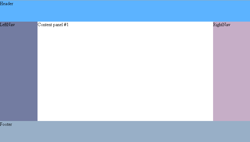 WebDev Notes: An Intuitive CSS Layout Technique