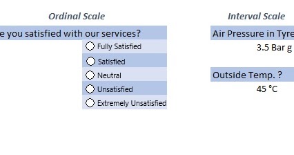 Statistical Analysis & Different Techniques: Scale of Measurement