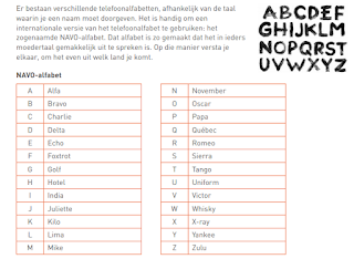 Telefoonmemo invullen + correct doorverbinden + het internationaal ...