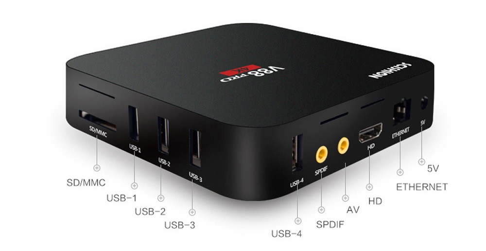 A Minha Casa Digital: Top 5: Boxes Android por menos de 30€