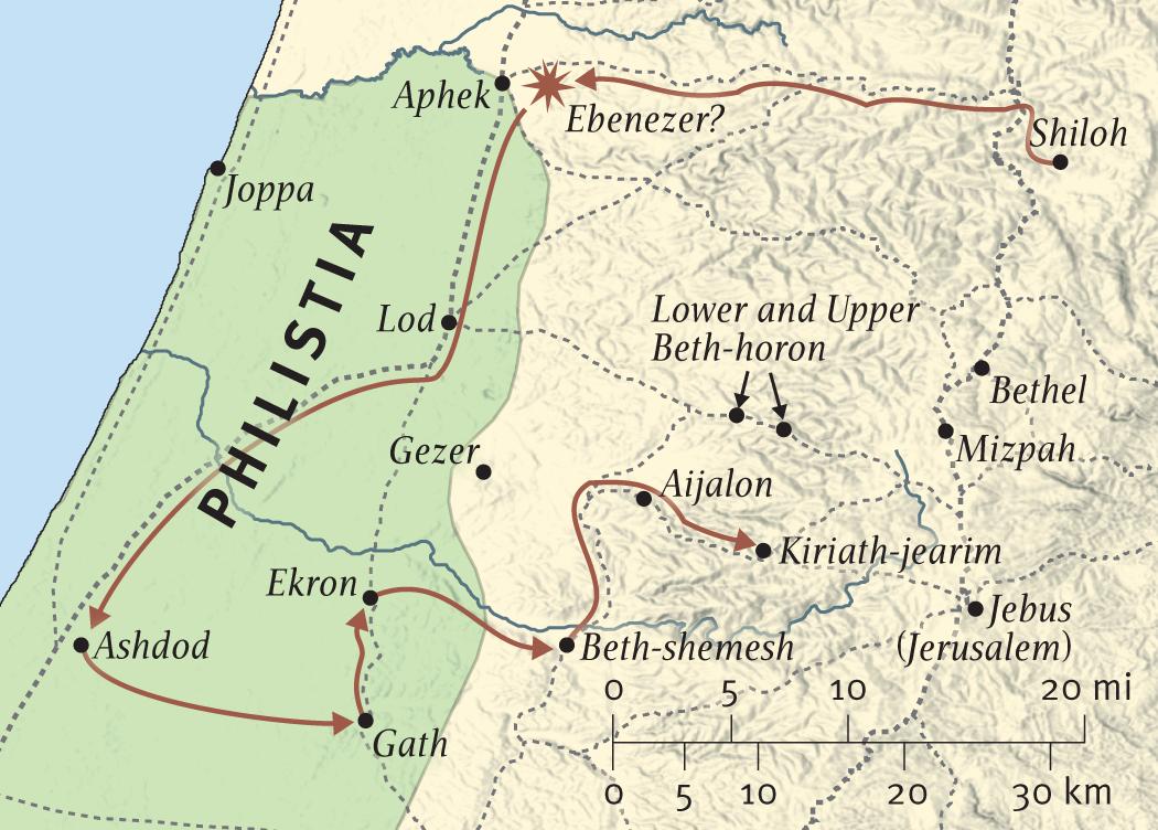 Daily Truthbase: 1 Samuel 4-7 Adventures of the Ark