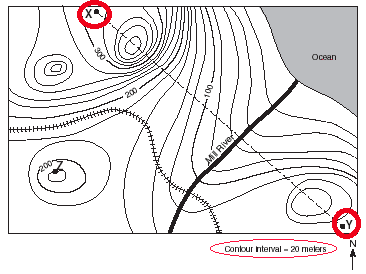 MS. D'S EARTH SCIENCE CLASS : Constructing a Topographic Profile