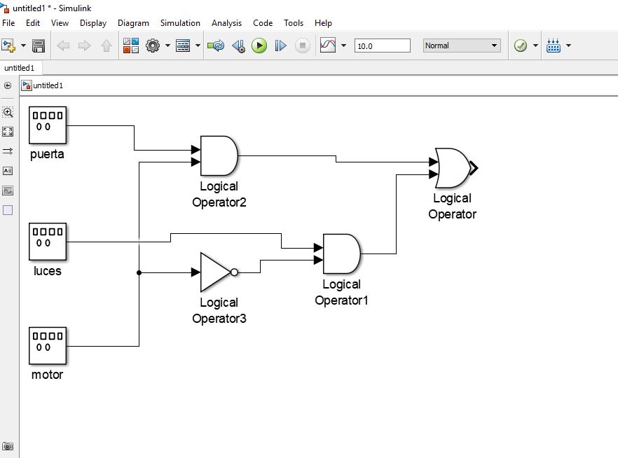 Matemáticas Discretas: ÁLGEBRA BOOLEANA