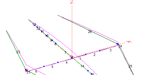 Pattern and Match: Height vs. Gain: 40 Meter Yagi Implications