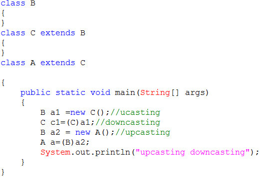 .NET \ JAVA TUTORIAL: Explicit Downcasting