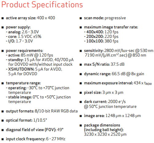 Omnivision Reveals Global Shutter CameraCubeChip - F4News