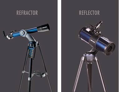 ¿De qué dudas?: Quiero regalar un telescopio y no tengo ni idea