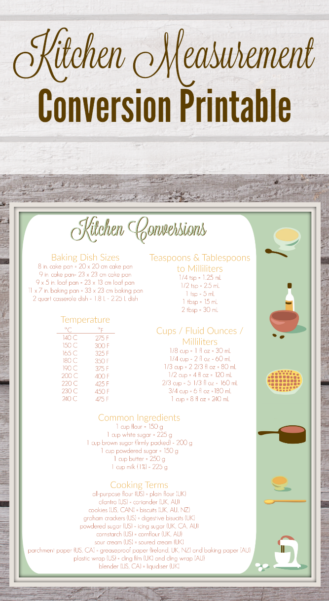 The Life of Jennifer Dawn: Kitchen Measurement Conversions