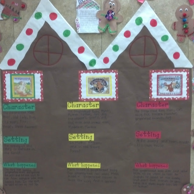 For the Love of First Grade: Gingerbread Galore