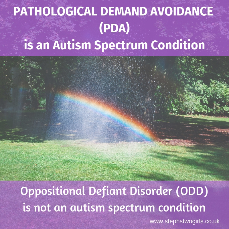 The difference between Pathological Demand Avoidance (PDA) and ...
