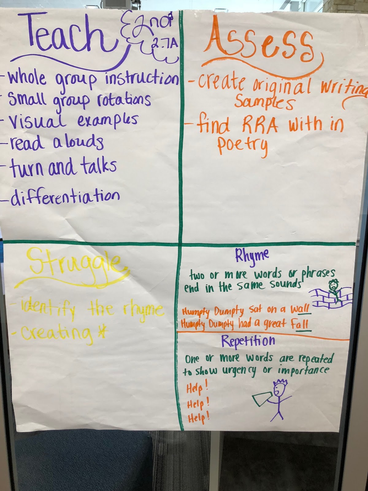 Vertical Team Planning | The Blessed OCDiva