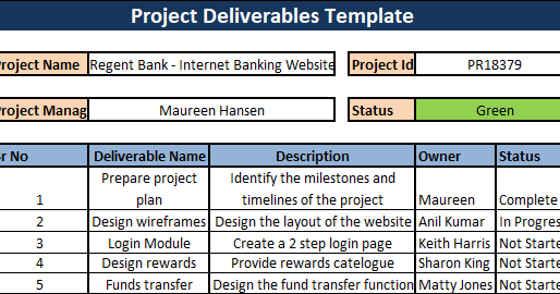 What Are Deliverables In A Project Project Deliverables Template 