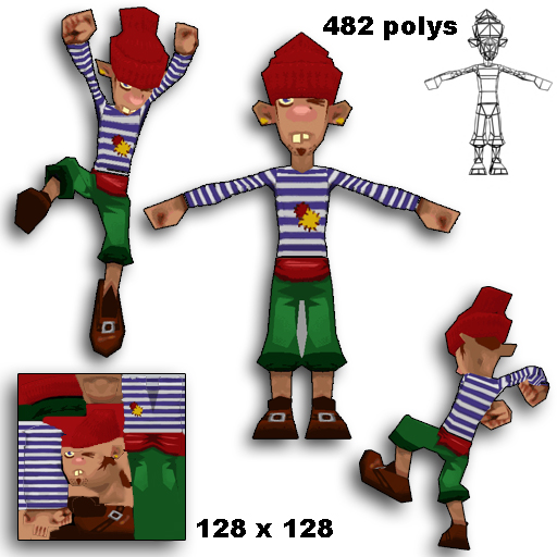 iPhone Graphics: 2012