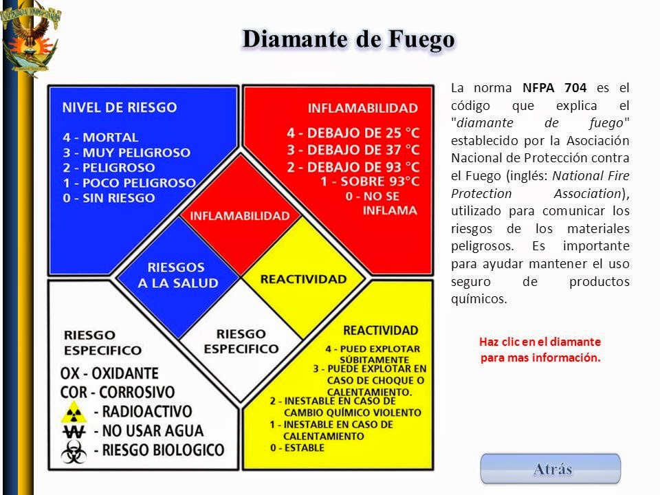 Telecomunicaciones: Mercados y Tecnologías: Normas NFPA de Seguridad ...