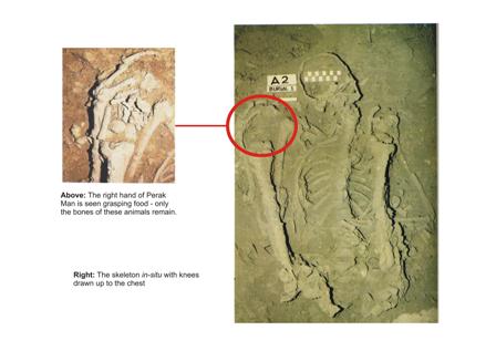 Archaeological Heritage of the Lenggong Valley