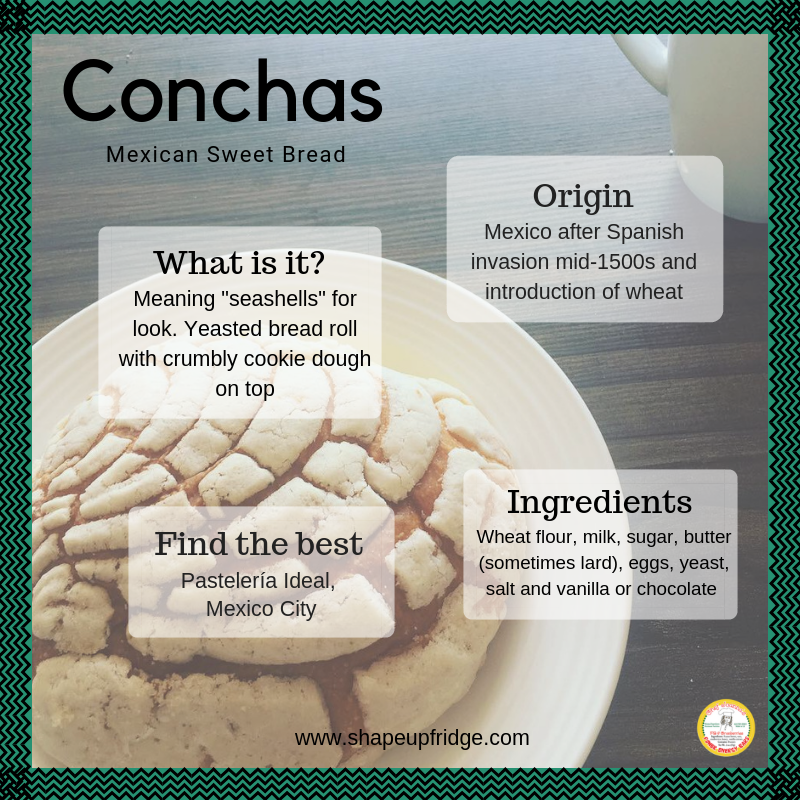 What are Conchas? - What's in the fridge?