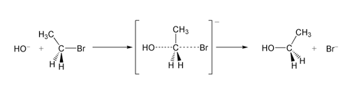 Kimia Organik II: Mekanisme Reaksi Substitusi Nukleofilik SN2