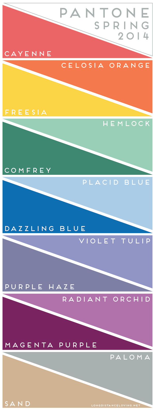 Little Bit of Class Little Bit of Sass: Pantone Color Report: Spring 2014