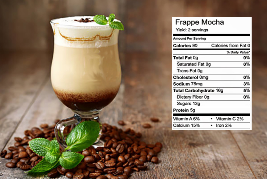 Dietitians Online Blog: October 7, National Frappe Day