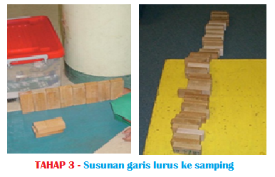 Tahapan Perkembangan Bermain Balok | Paud Photizo Solo