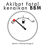 DP Kenaikan BBM | Kumpulan Display Picture BBM