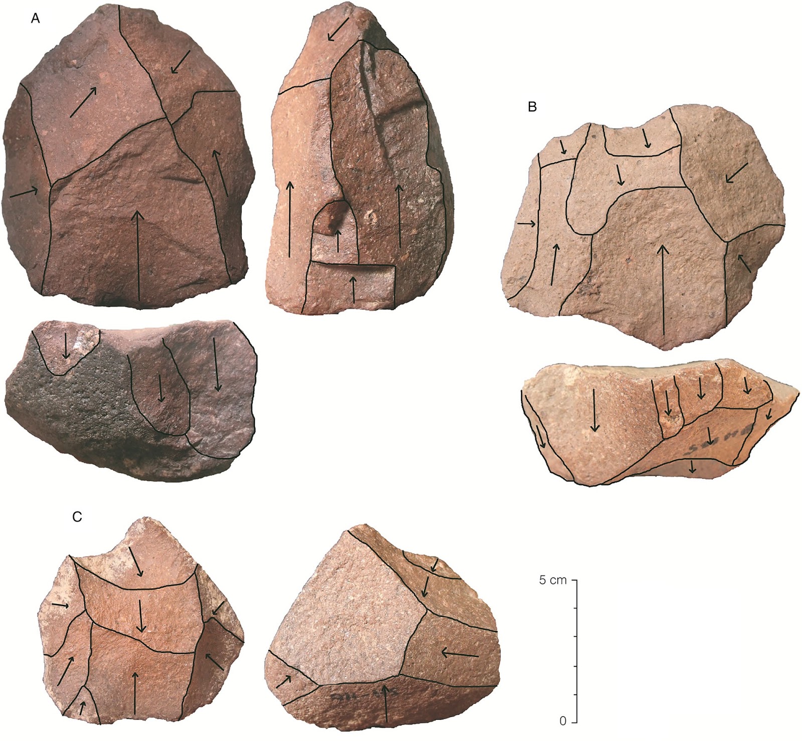 Sciency Thoughts: Middle Palaeolithic stone tools from the Nejd Region ...