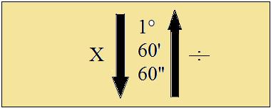 Matemática Ensino Fundamental: GEOMETRIA-ÂNGULOS