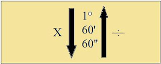 Matemática Ensino Fundamental: GEOMETRIA-ÂNGULOS