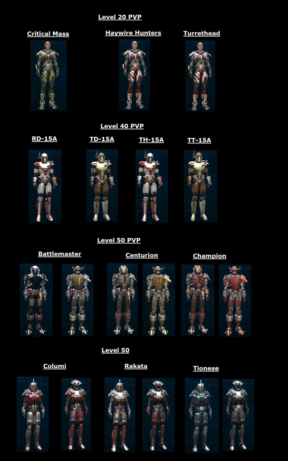 SWTOR Battles Gear Progression For Each Imperial Class SWTOR Battles Gear Progression For Each Imperial Class