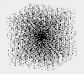 BIG BRAIN TECHNOLOGIES: Propeller Power Cube 46X3D