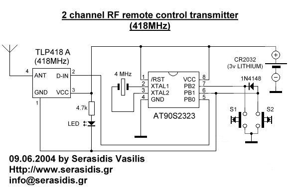 Rumah Elektronik: skematik remot RF